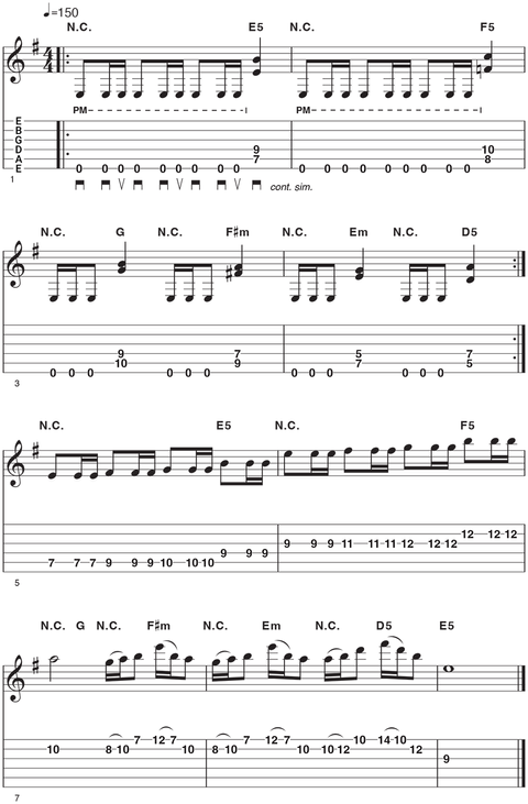 How to gallop on guitar: the most important metal rhythm | Guitar World