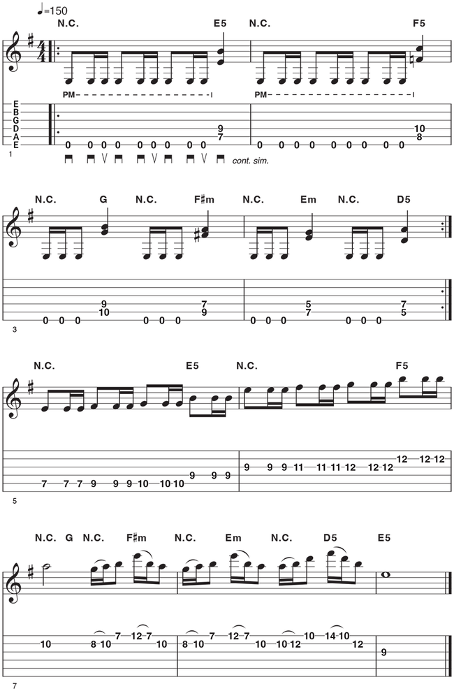 How to gallop on guitar: the most important metal rhythm | Guitar World