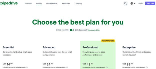 Best sales pipeline software of 2025 | TechRadar
