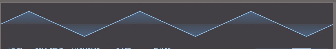 How to craft the perfect synth bassline | MusicRadar