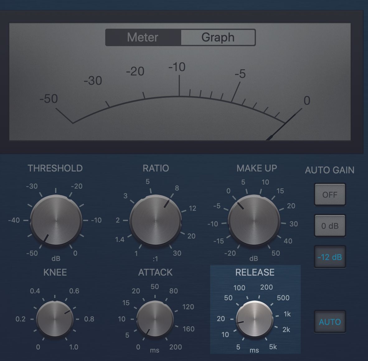 How to sidechain your bass and kick drum | MusicRadar
