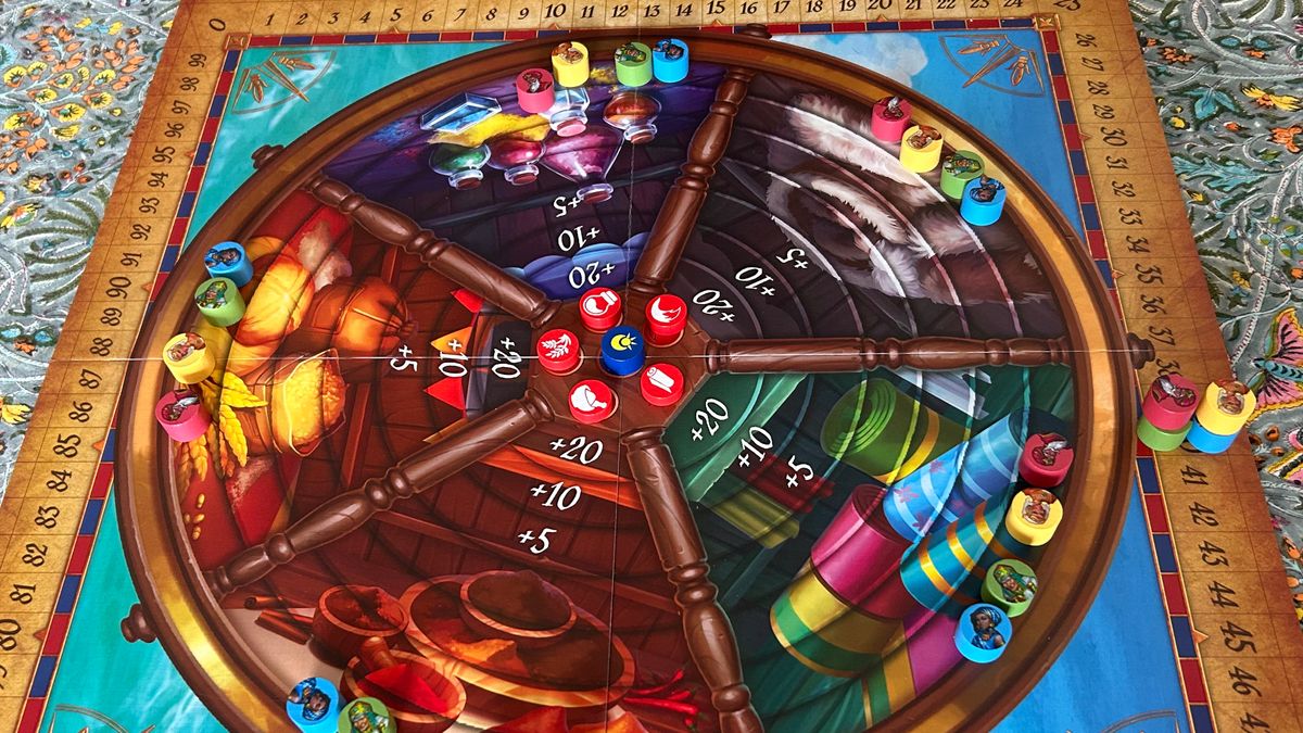 Types of board games, explained by experts | GamesRadar+