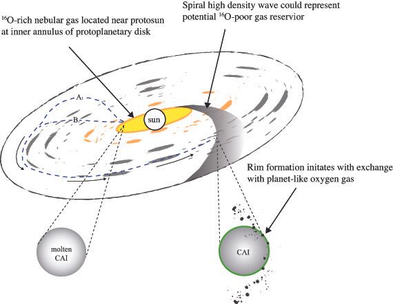 Meteorite Clue Opens Window into Solar System Evolution | Live Science