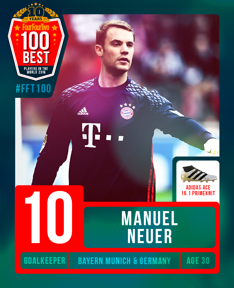 FourFourTwo’s Best 100 Football Players in the World 2016: No.10 ...