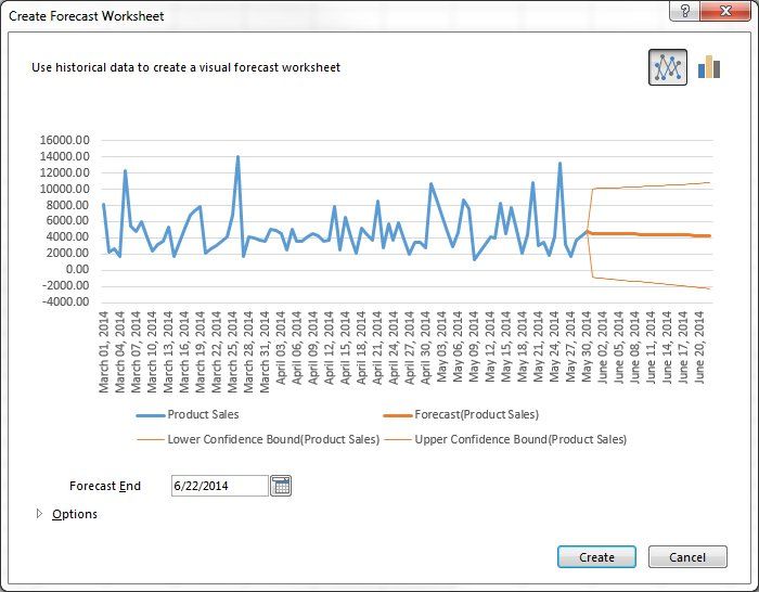 How to create Microsoft Excel 2016 reports | Windows Central