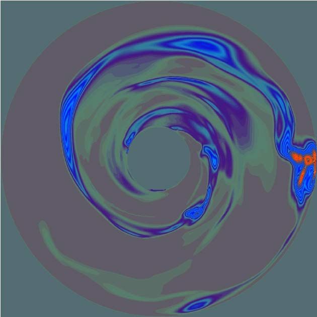 Worlds With Multiple Suns Abundant | Space