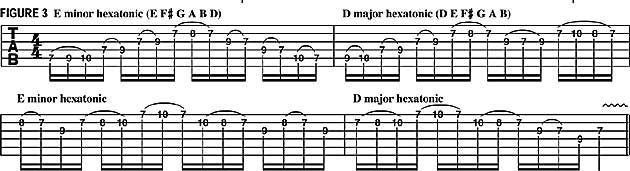 Guitar 101: Learning Harmony Through Six-Note Hexatonic Scales, Part 4 ...