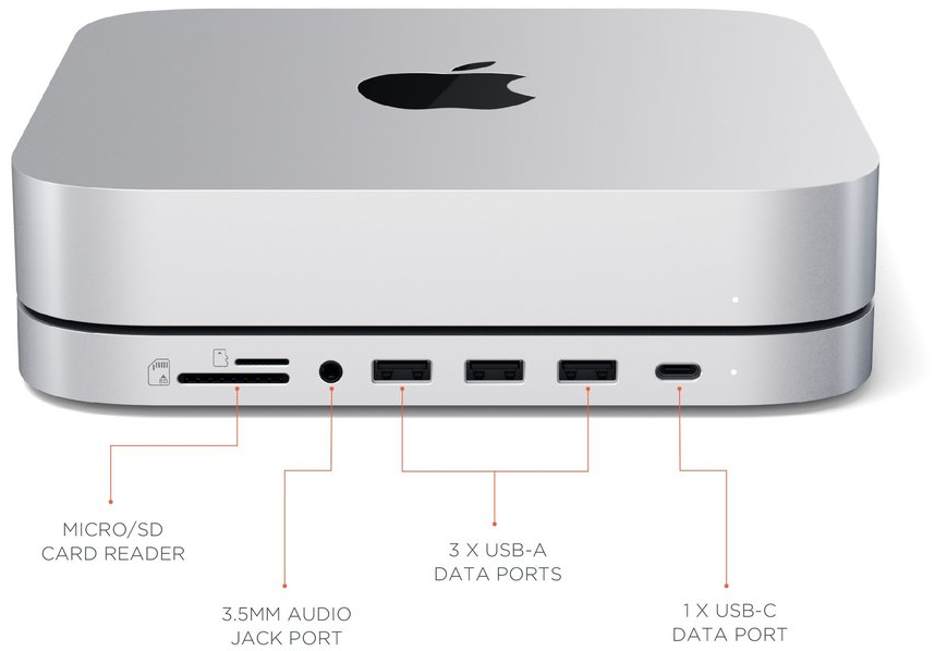 Satechi's $99 Mac Mini USB-C Dock Adds M.2, SD Card Reader, USB-A Ports ...