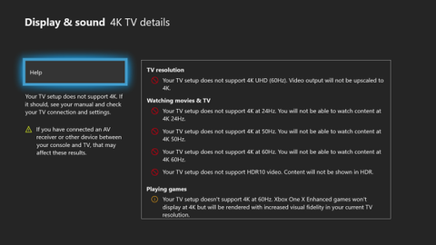 How to get the best visuals from your Xbox One | Windows Central
