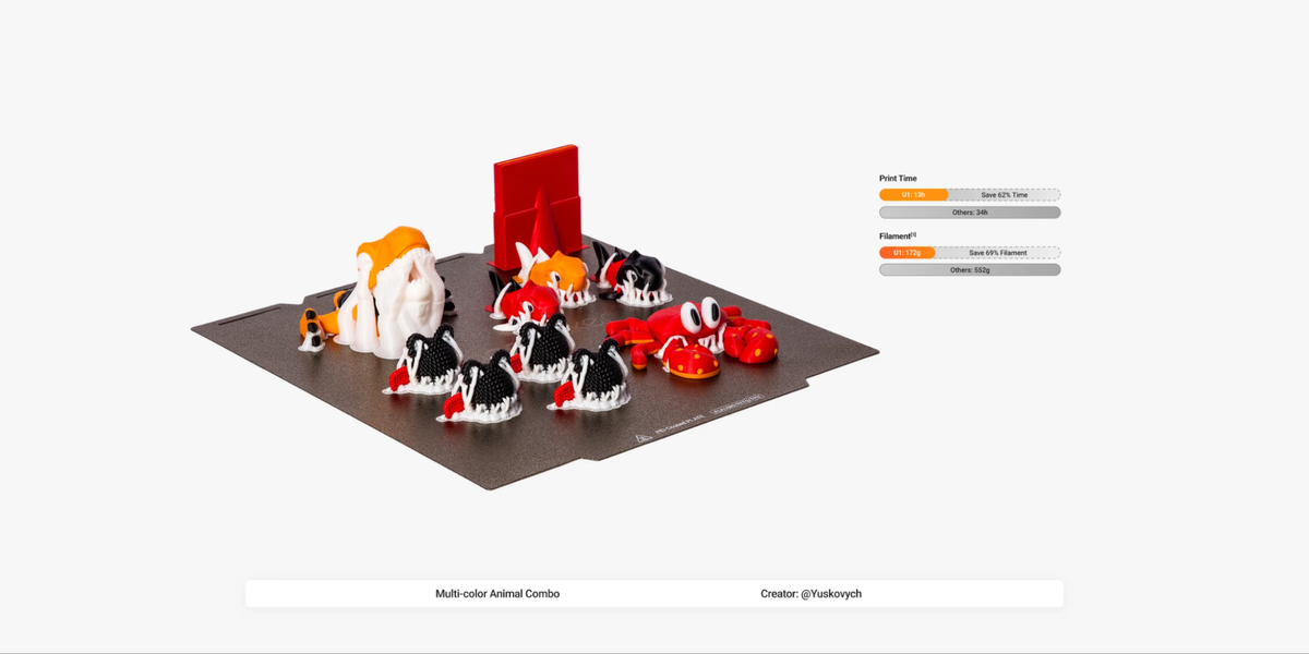 Snapmaker's 3D printer tool changer is real — the Snapmaker U1 is a ...