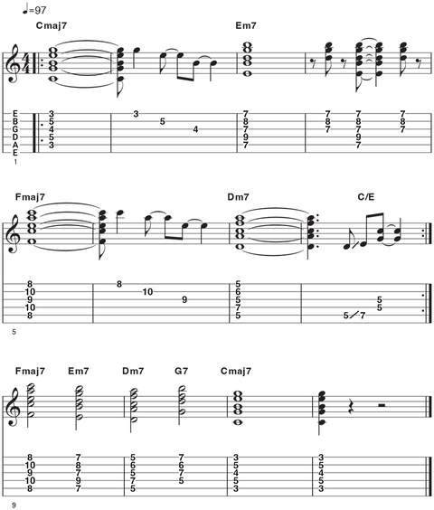 7th chords on guitar: the shapes you need to know | Guitar World