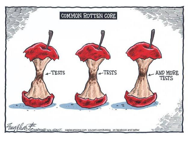 Editorial cartoon education common core | The Week