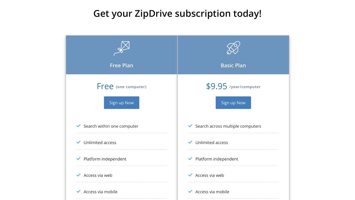Zipdrive review | TechRadar
