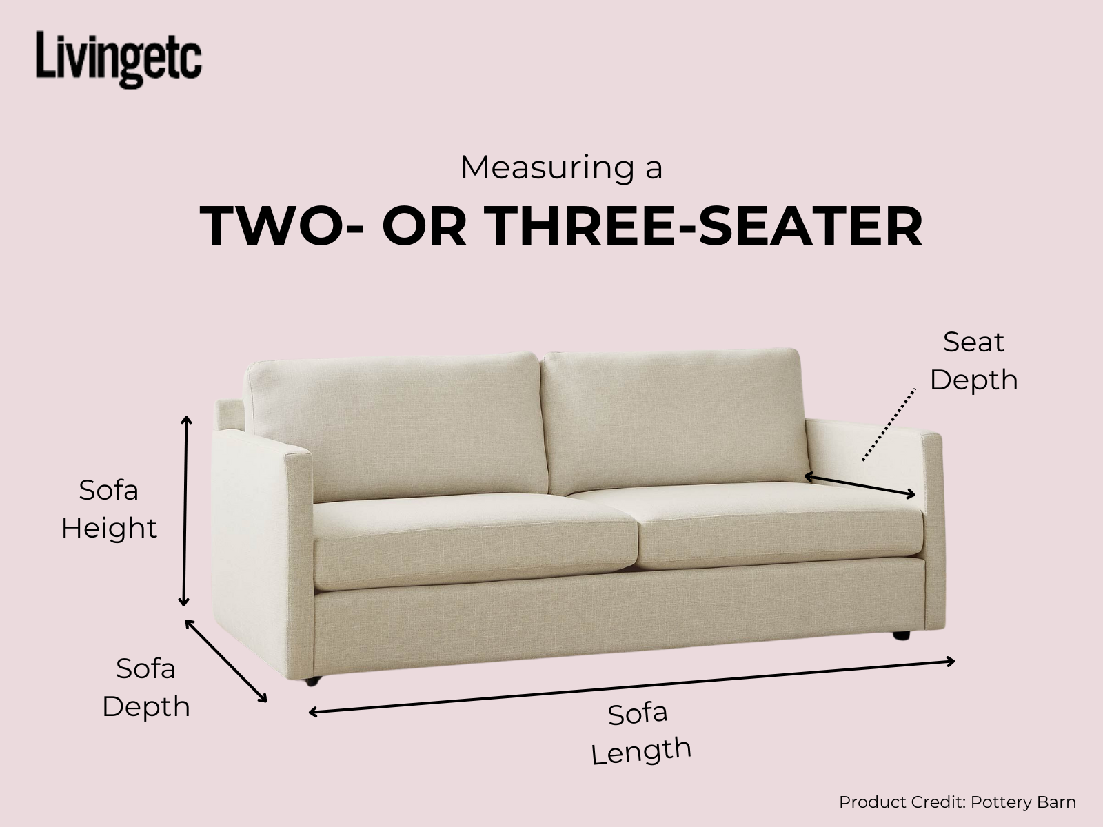 Sofa Dimensions: the First Step on Your Sofa-Buying Journey | Livingetc