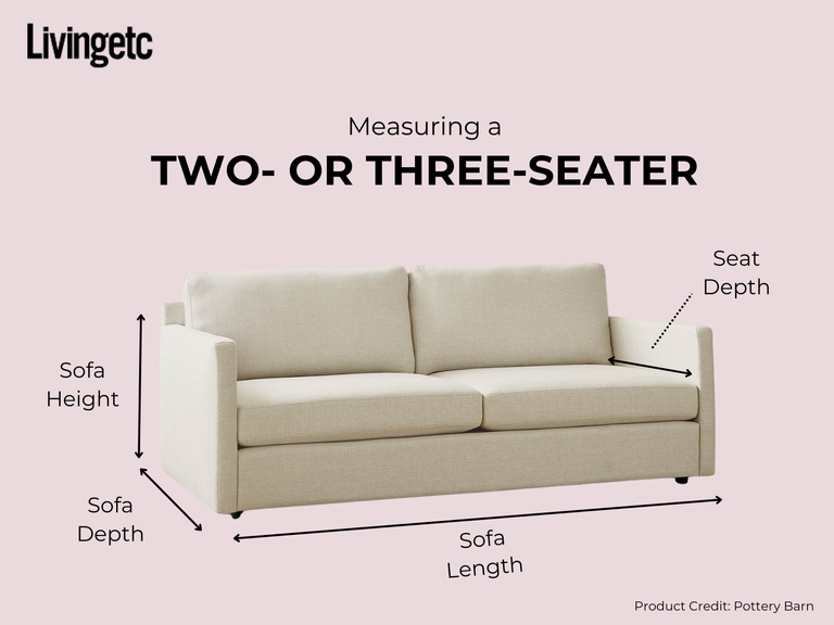 Sofa Dimensions: the First Step on Your Sofa-Buying Journey | Livingetc