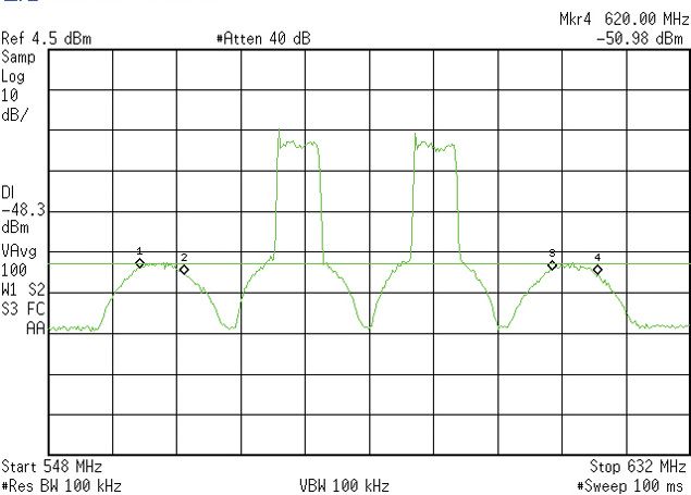 Solving DTV-Wireless Broadband Interference Problems | TV Tech