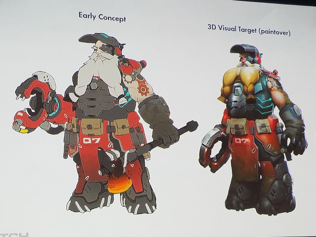 How Torbjörn became the art inspiration for all of Overwatch | PC Gamer