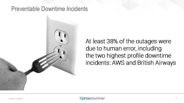 IT infrastructure failing as if the past two decades never happened ...