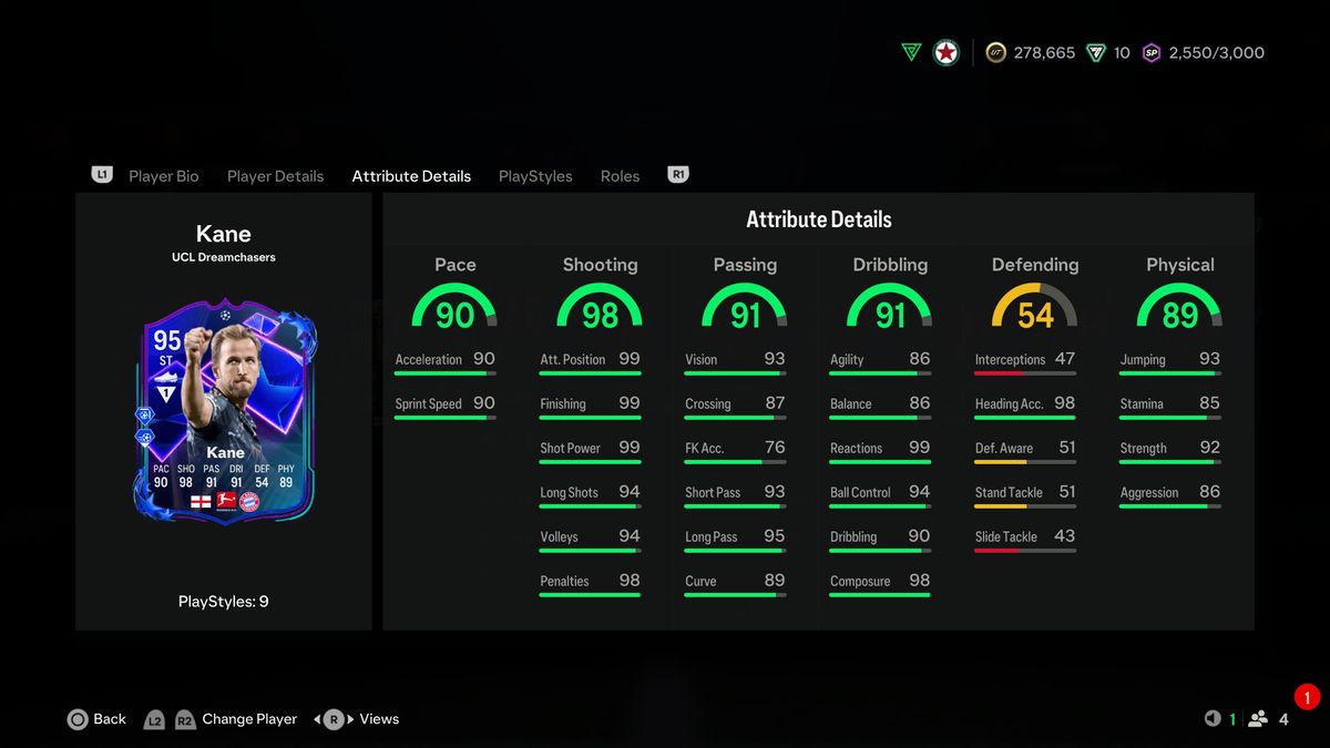 FC 25 Dreamchasers tracker and full UEFA promo guide | GamesRadar+
