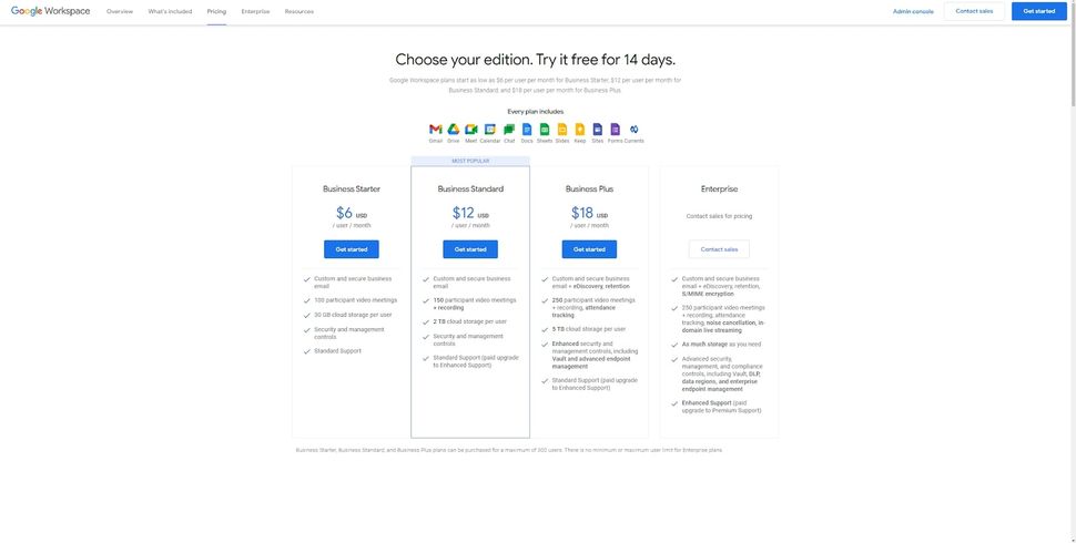 Google Workspace MDM review: a thorough solution | TechRadar
