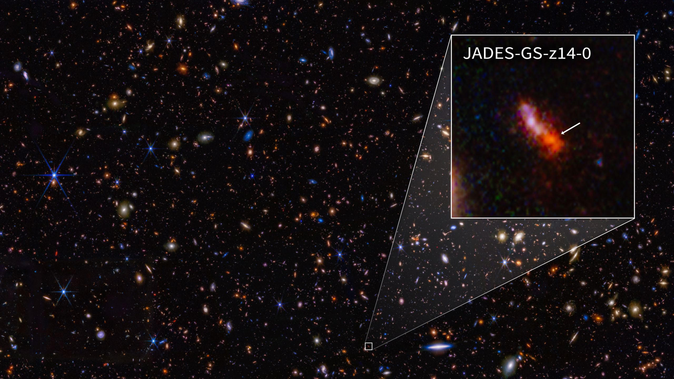 Earliest and most distant galaxy ever photographed with James Webb ...