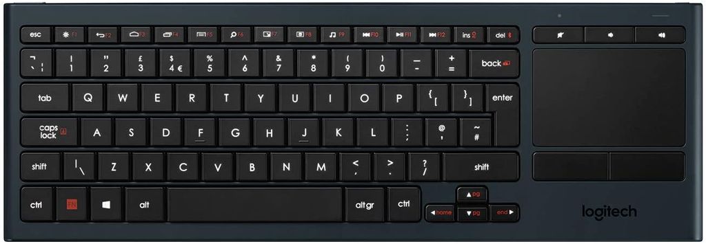 How to use a keyboard and mouse with Meta Quest | Android Central