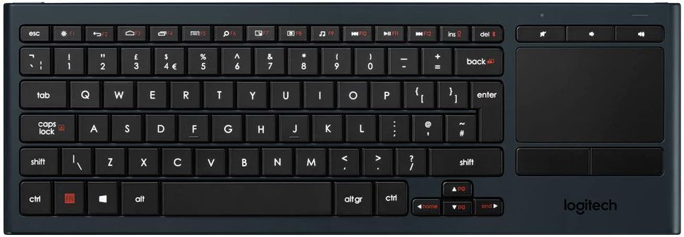 How To Use A Keyboard And Mouse With Meta Quest Android Central