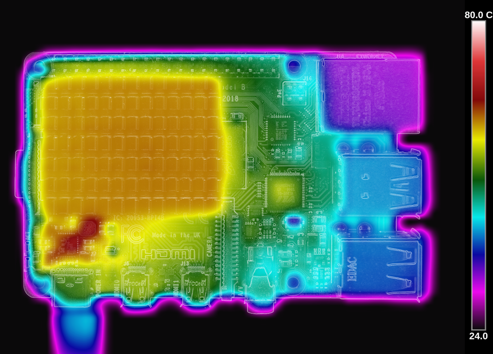 Raspberry Pi 4 Cooling Review: Pimoroni Heatsink and Fan Shim Tested ...