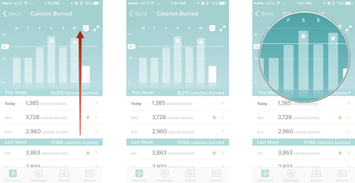 How to view your progress on the Dashboard with Fitbit for iPhone and ...