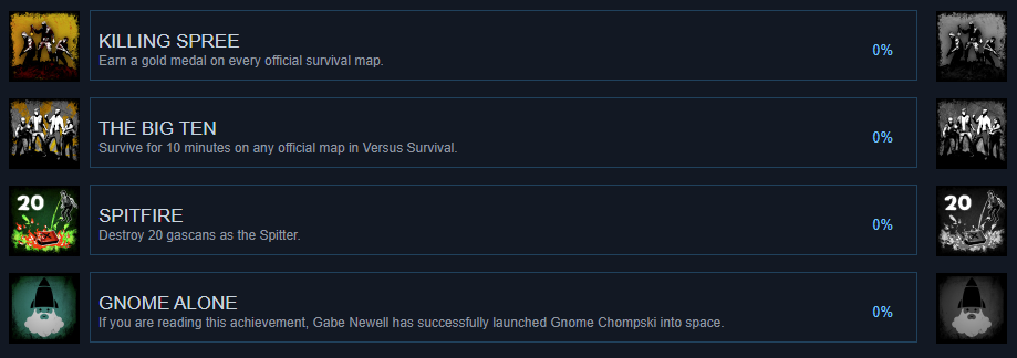 Left 4 Dead 2 adds achievement to celebrate Gaben blasting Gnome Chompski into space | PC Gamer