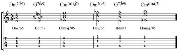 Ninth Chords Made Easy | Guitar World