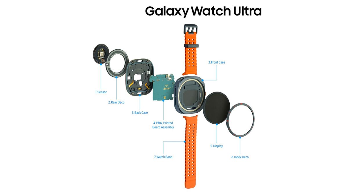 Check your new Samsung Galaxy Watch Ultra for any issues with peeling ...
