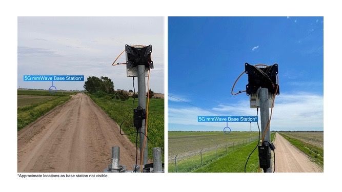 5G mmWave spectrum explained | 5Gradar