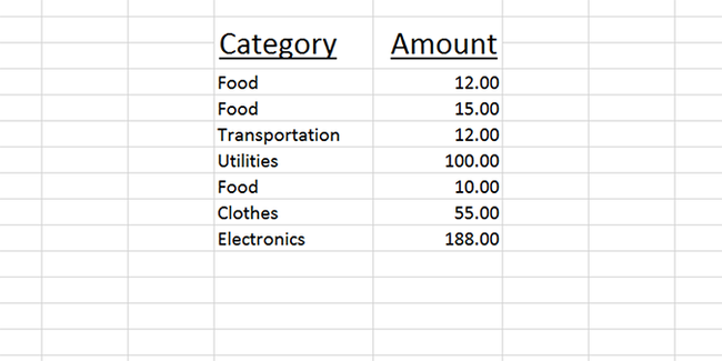 How To Add Decimal Points Automatically In Excel Laptop Mag
