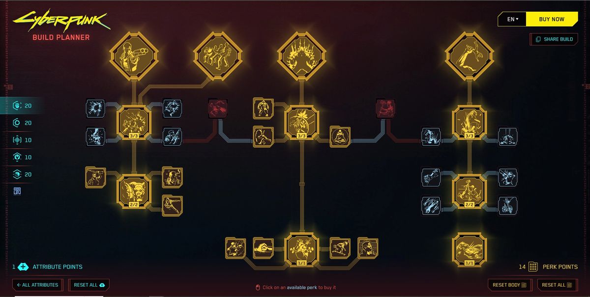 Cyberpunk 2077 skill tree | PC Gamer