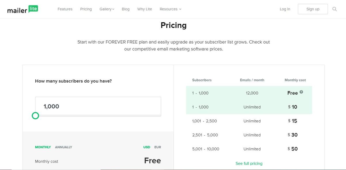 Mailerlite website builder review | TechRadar