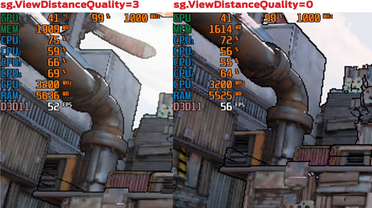 How to Play Borderlands 3 with Integrated Graphics - Tom's Hardware ...