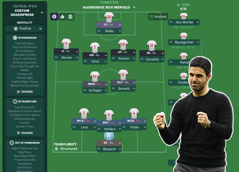 Football Manager 2024 tactics: These are the best FM24 tactics to ...