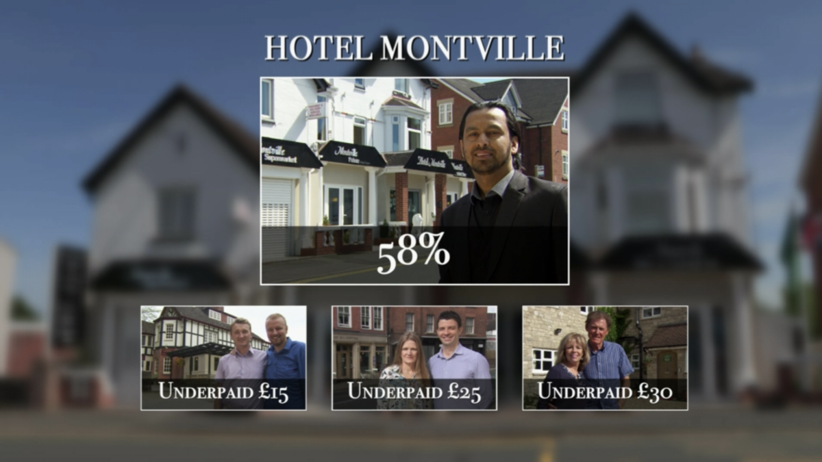 How to set up your TV and get the best picture watching daytime TV ...