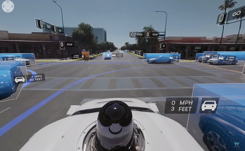 This 360-degree video shows how a Waymo self-driving car 'sees' the ...