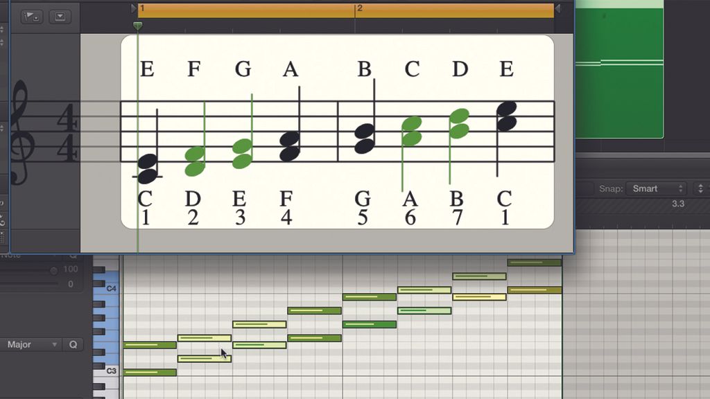 Practical music theory: use motion to make a melody and bassline ...