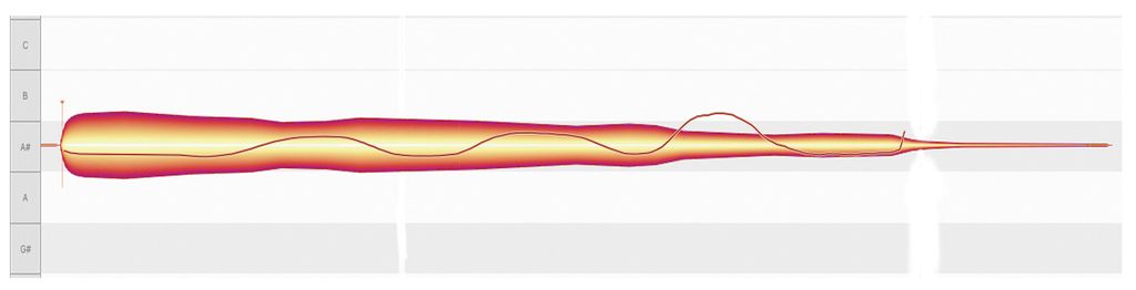 The 10 types of string bending, from blues and boomer bends to tweak ...