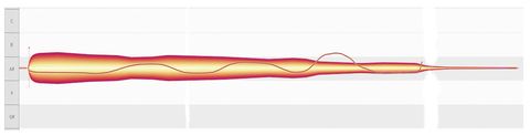 The 10 types of string bending, from blues and boomer bends to tweak ...