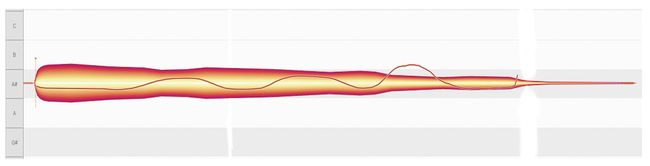 The 10 types of string bending, from blues and boomer bends to tweak ...