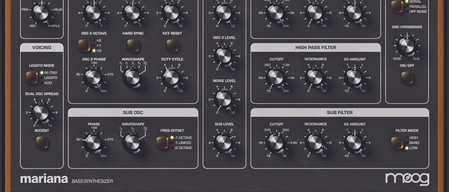 Moog Mariana review | MusicRadar