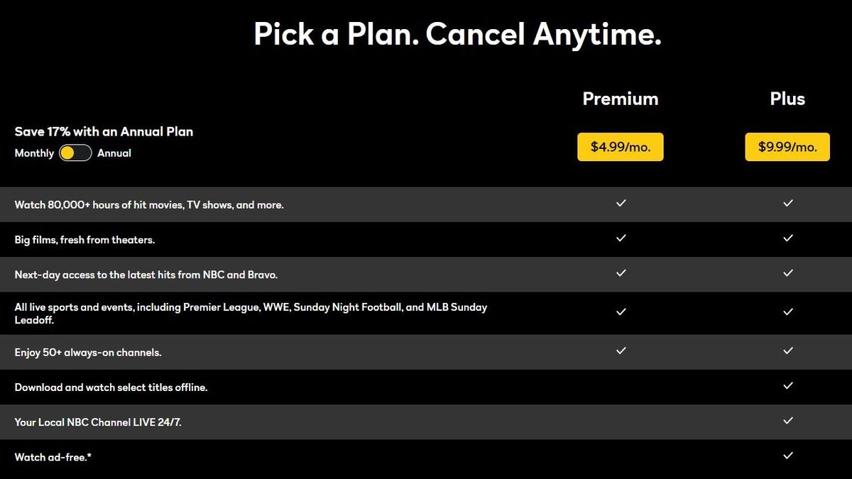 Peacock TV: Everything you need to know about the NBC streaming service ...