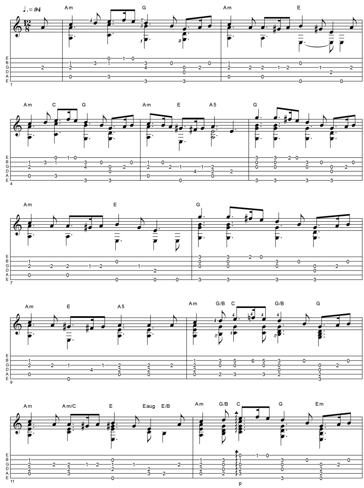 How to play Greensleeves on guitar | Guitar World