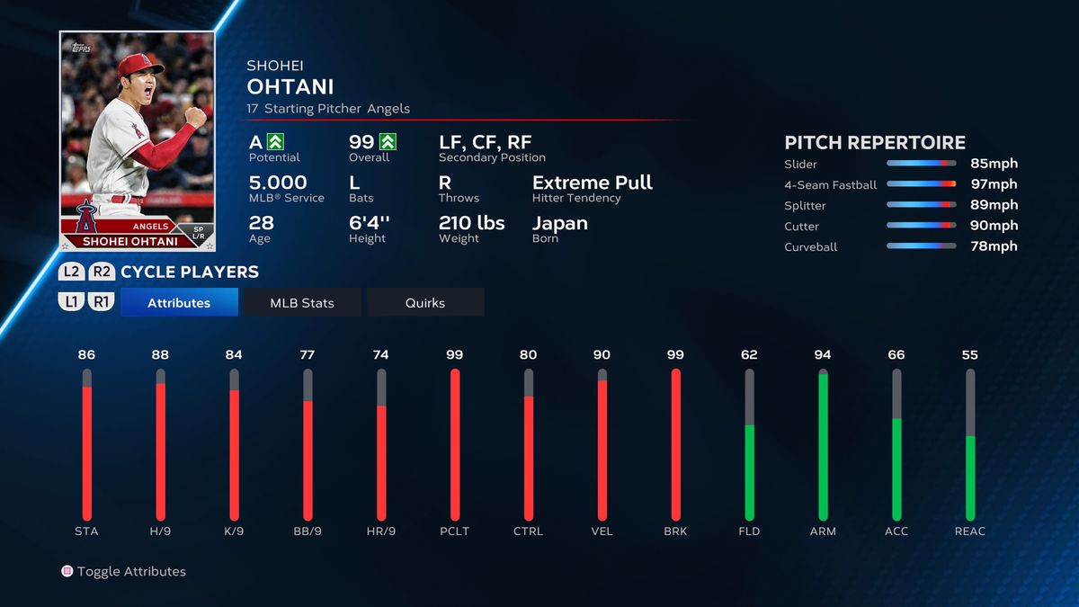 MLB The Show 23 player ratings with the top five at every position ...
