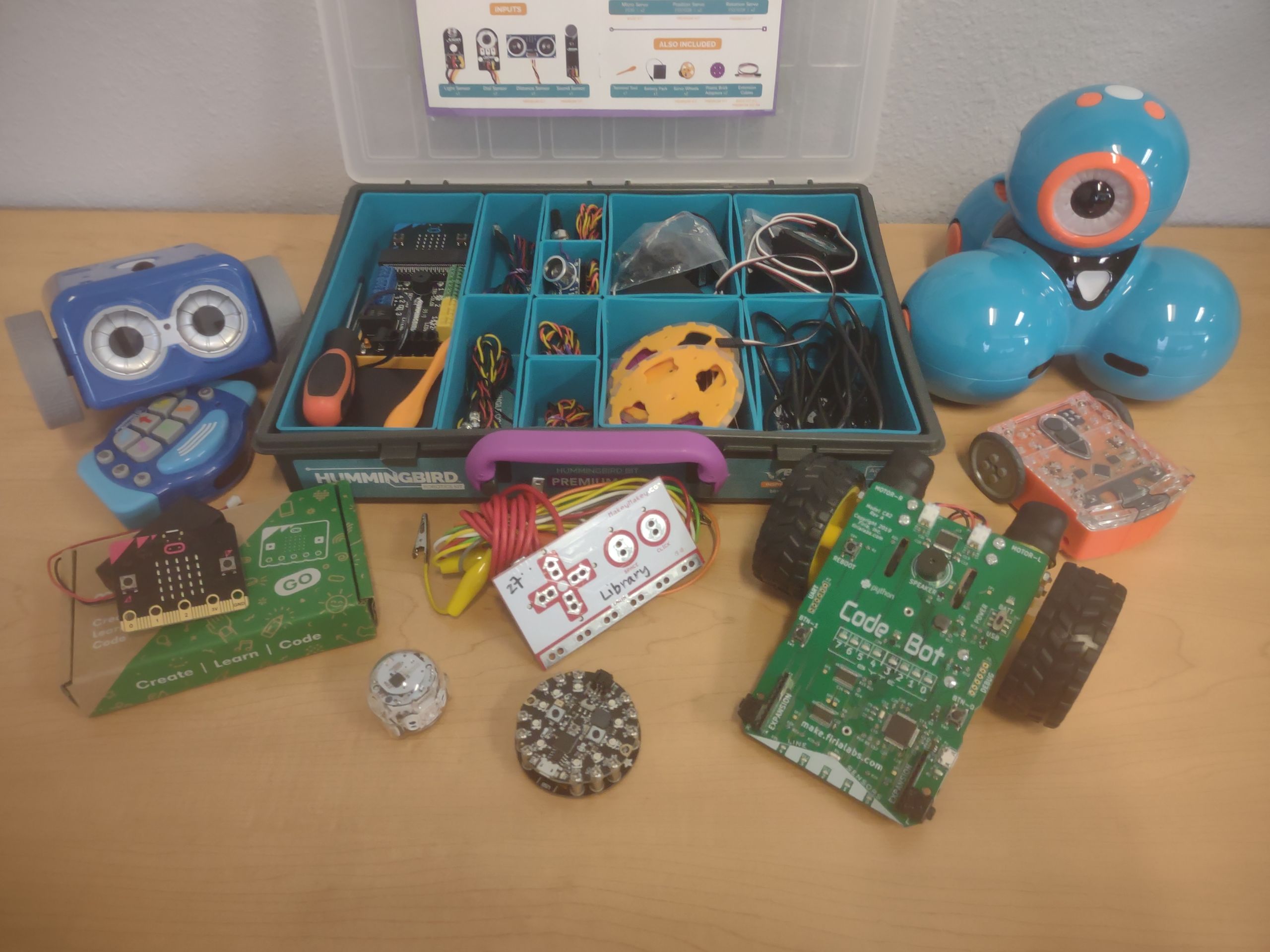 How to Create a Robot Library | Tech & Learning