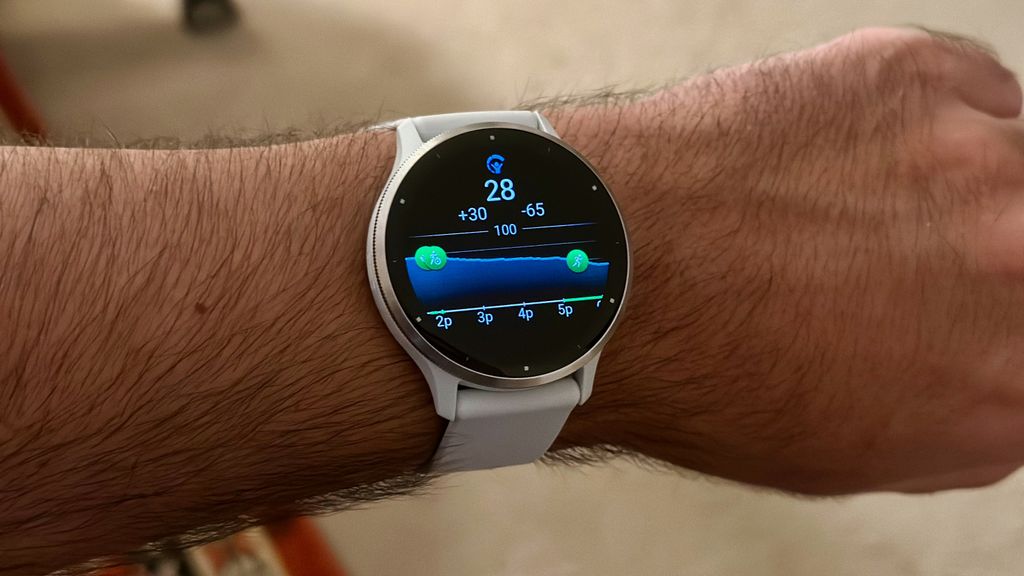 Best Android smartwatch | Android Central